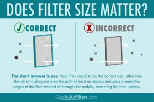 Air Filter Size - Quality Air Filters